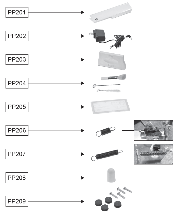 PP204 - Cleaning Tool Set – RYO Service Center